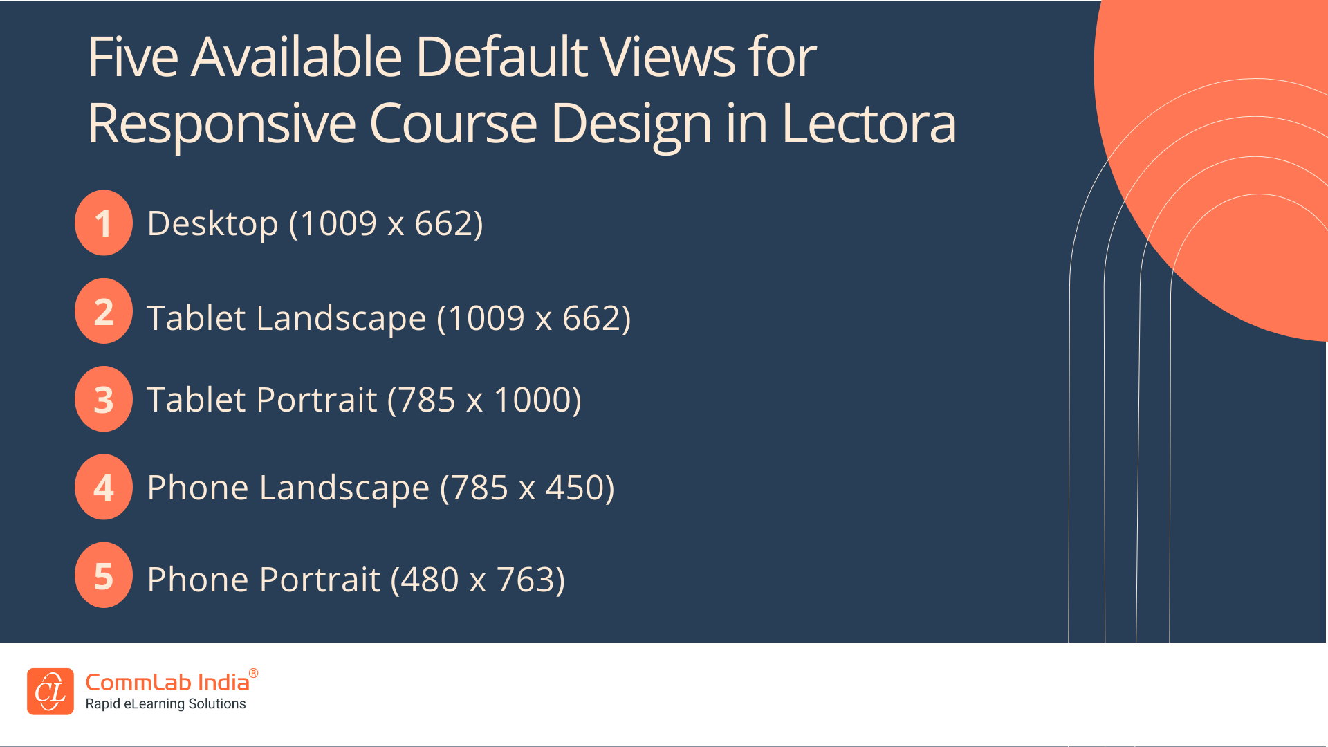 Lectora: How to Develop Responsive eLearning Courses?